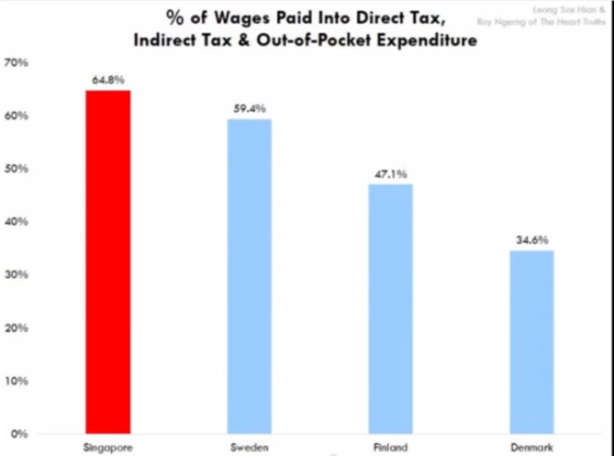 Lee Kuan Yew’s Death Lands Teenage Blogger into Trouble in Singapore
