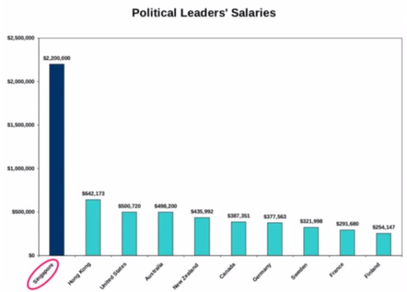 Lee Kuan Yew’s Death Lands Teenage Blogger into Trouble in Singapore