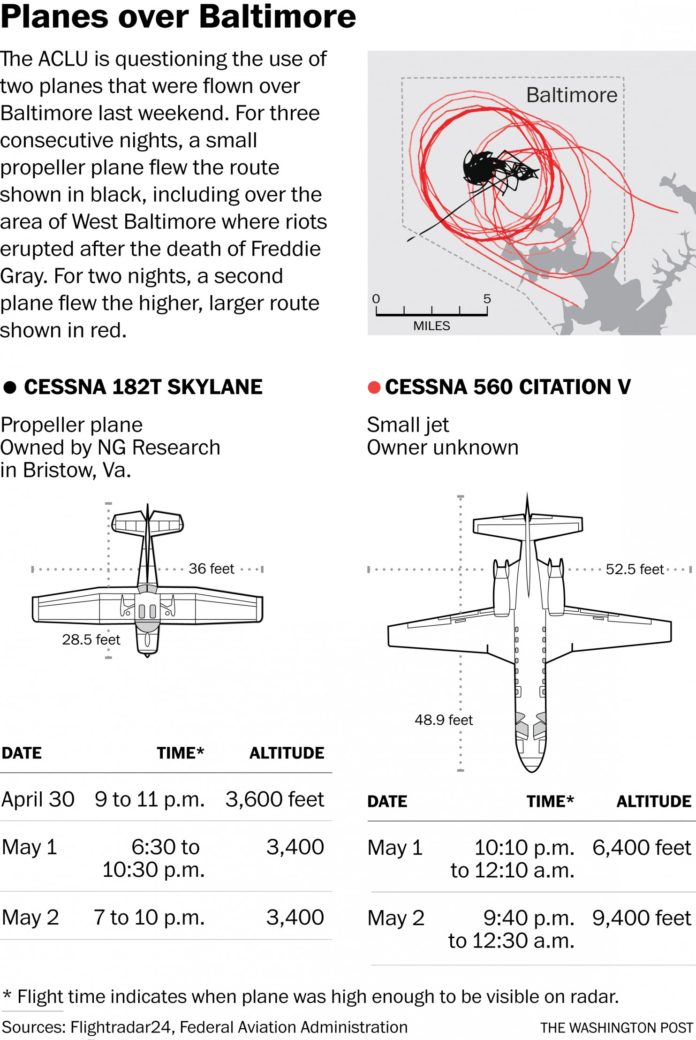 Tools to Track Down the FBI Spy Planes Secretly Keeping an Eye on You